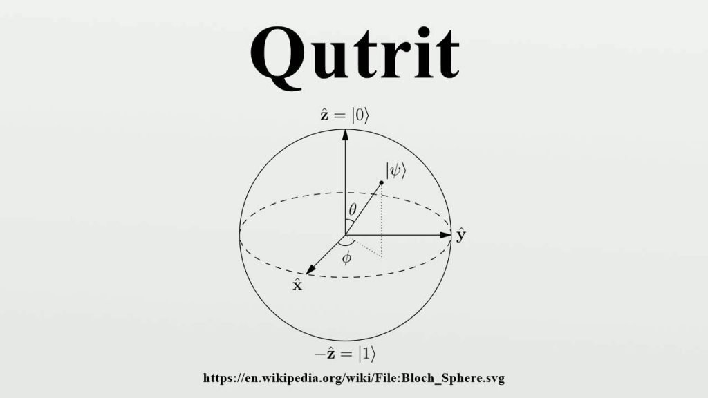 Quantum Computing Space Sparks Shootout | The Quantum Insider