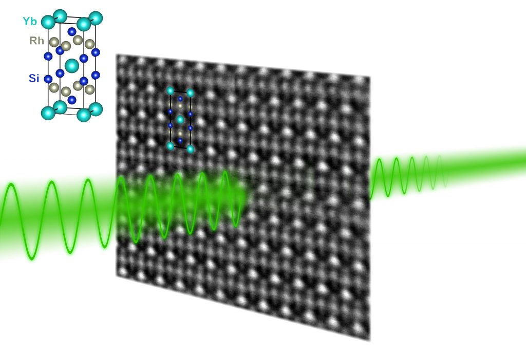 Strange Metal Boosts Quantum Entanglement