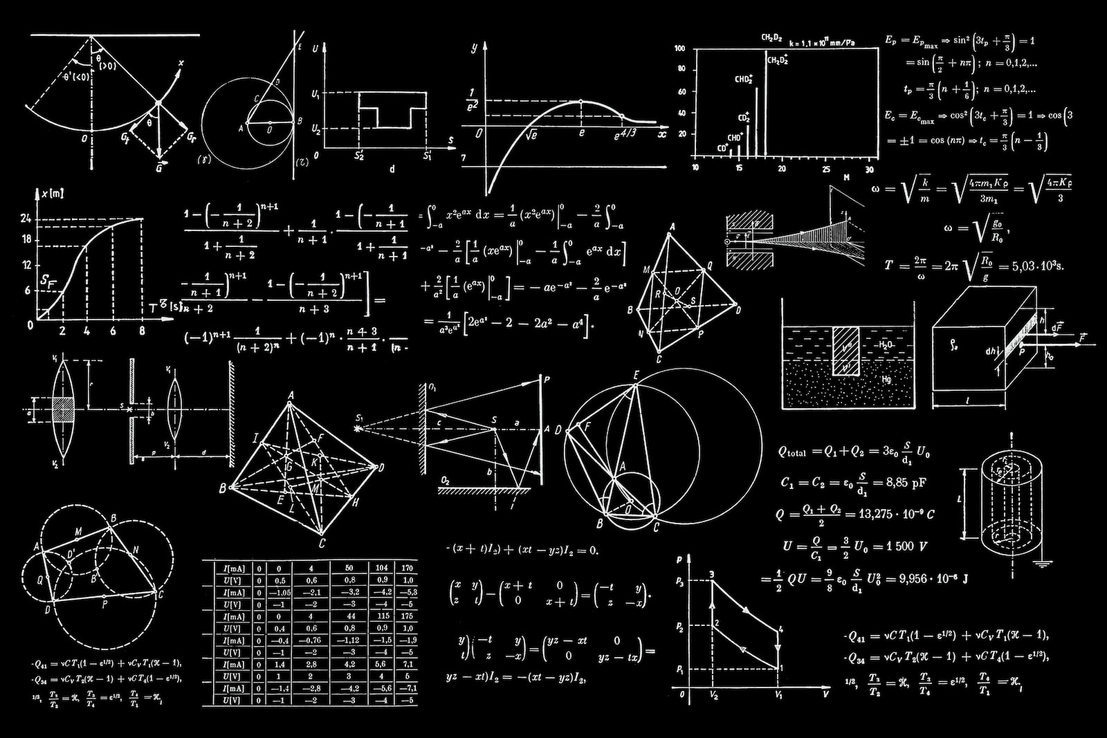 Introduction to quantum computing