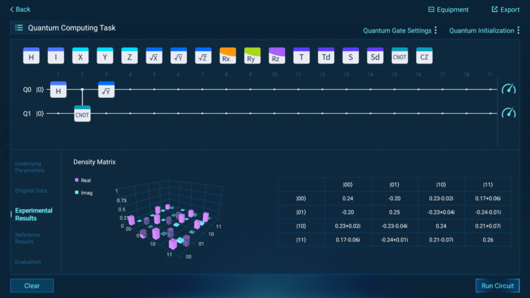 SpinQ Announces Launch of SPINQ Gemini Lab -- A One-Stop Experimental ...