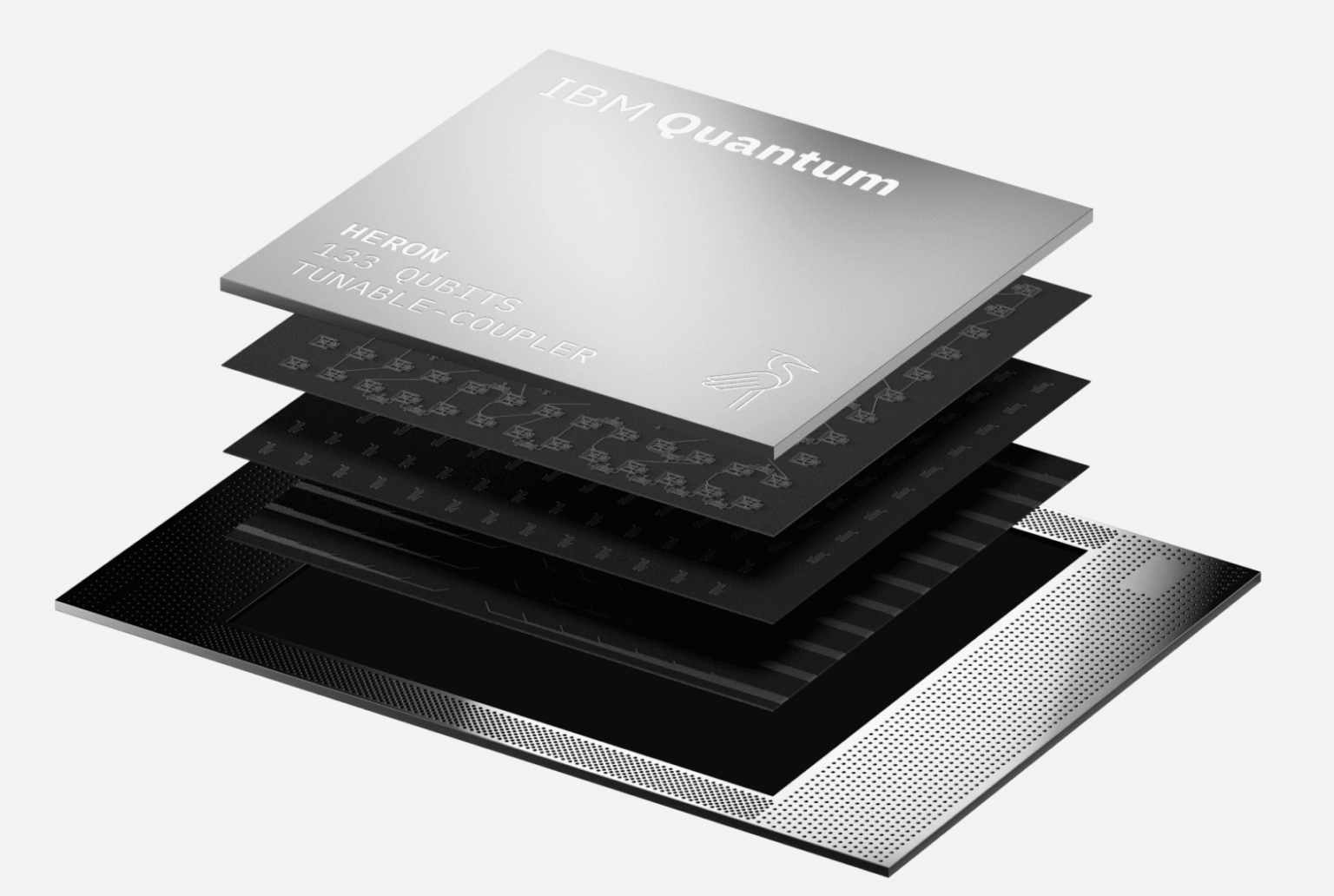 IBM Quantum Roadmap Guide -- Scaling And Expanding The Usefulness of ...