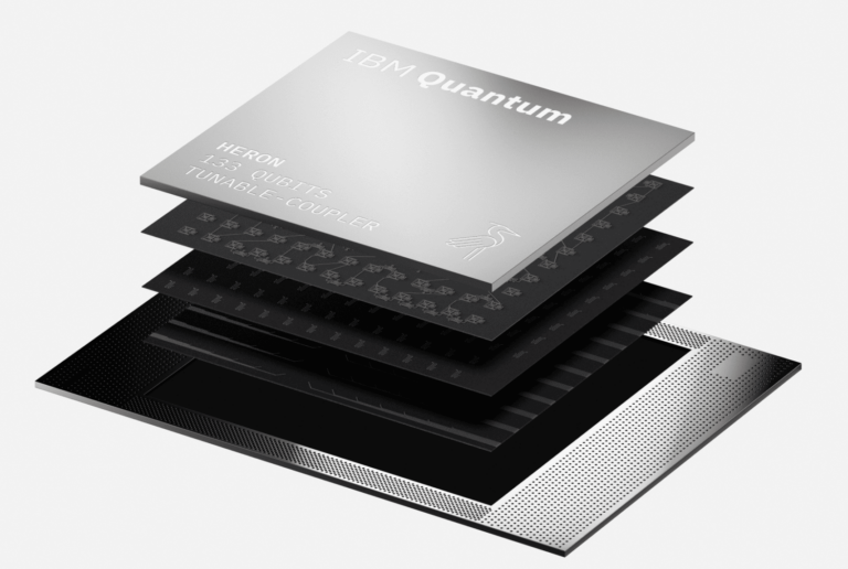 IBM Quantum Roadmap Guide -- Scaling And Expanding The Usefulness of ...