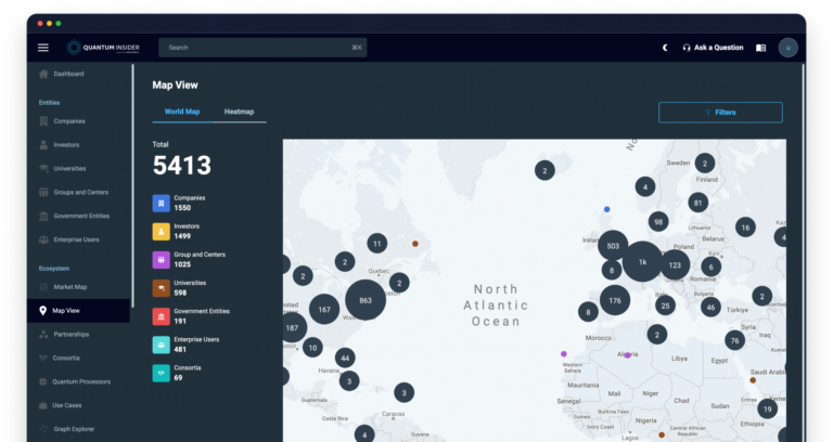Quantum Market Data & Intelligence Platform