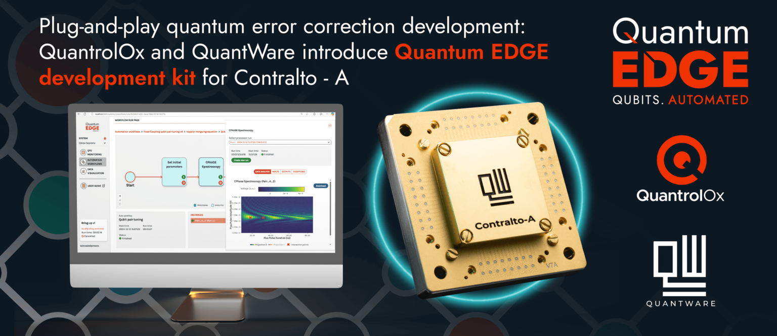 18 Leading Quantum Computing Research Institutions in 2024