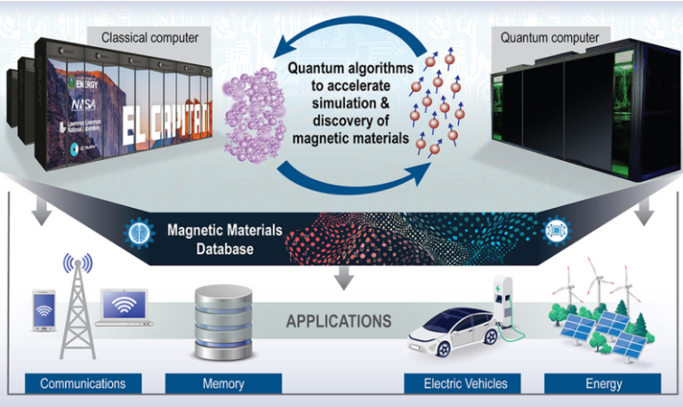 Infleqtion and NASA Deliver Next-Generation Quantum Capabilities to ...