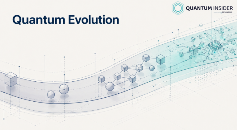The Evolution of Quantum Computing Technology