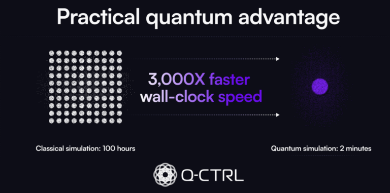 Lawmakers Introduce National Quantum Initiative Reauthorization Act ...
