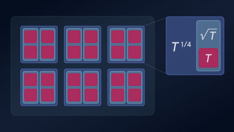 Elevate Quantum and Partners Introduce Open Quantum Architecture in ...