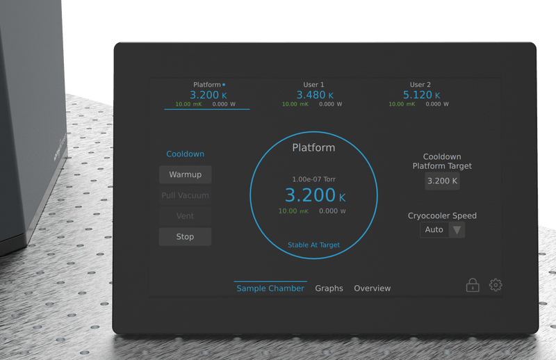 Reliable, Compatible & Configurable for the World’s Most Complex Research