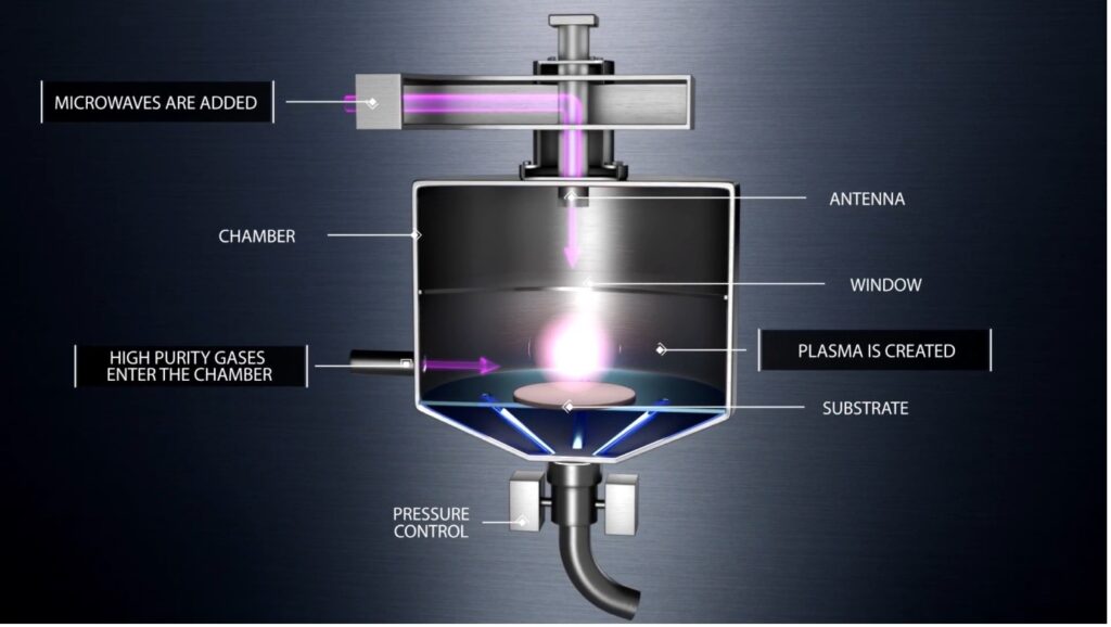 The Diamond Quantum Revolution The Diamond Quantum Revolution